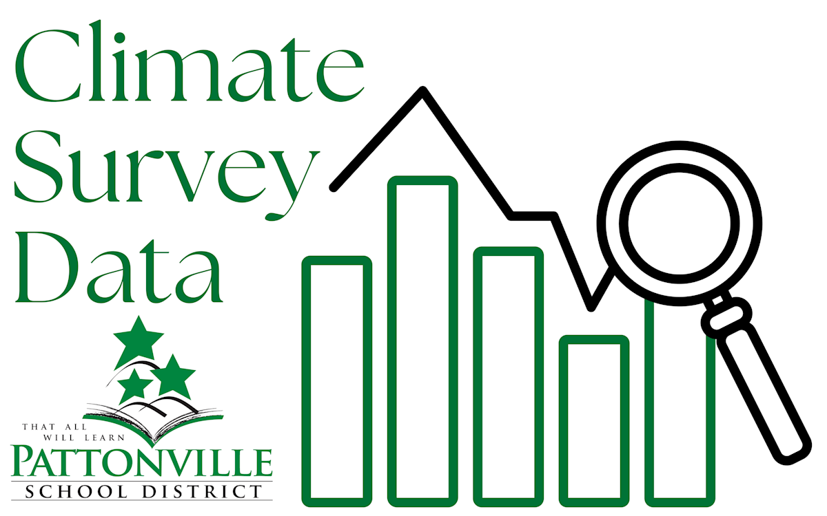 Pattonville shares fall 2025 climate survey data | School News