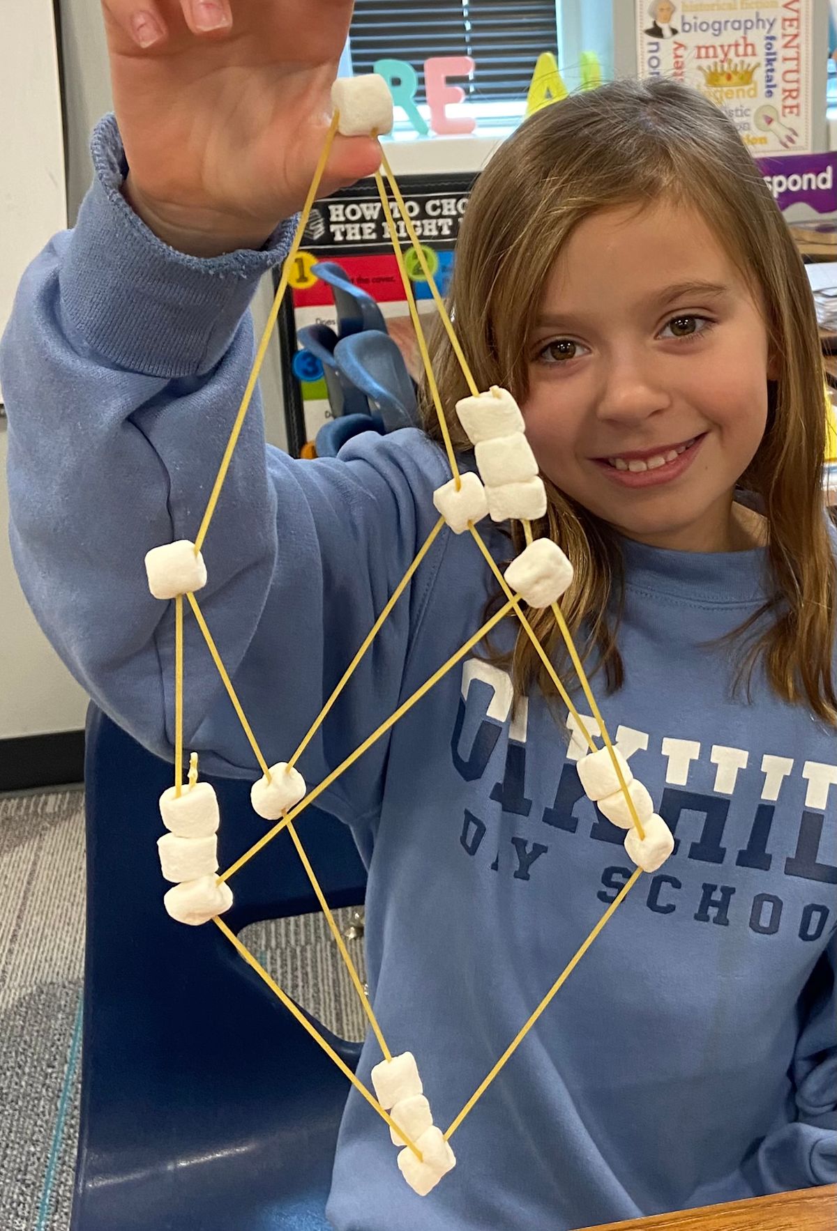 Marshmallows + Math = Sweet Success | News Details