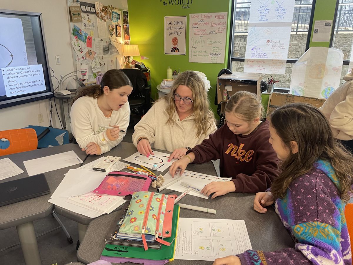 Dobbs 6th Graders integrating some technology! | Post Details
