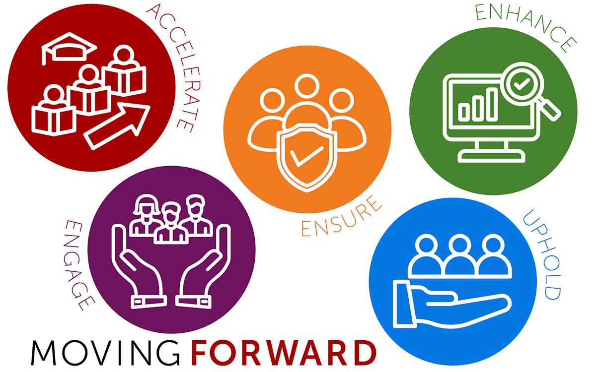 May 2025 Transition Update | Transition Plan Notices