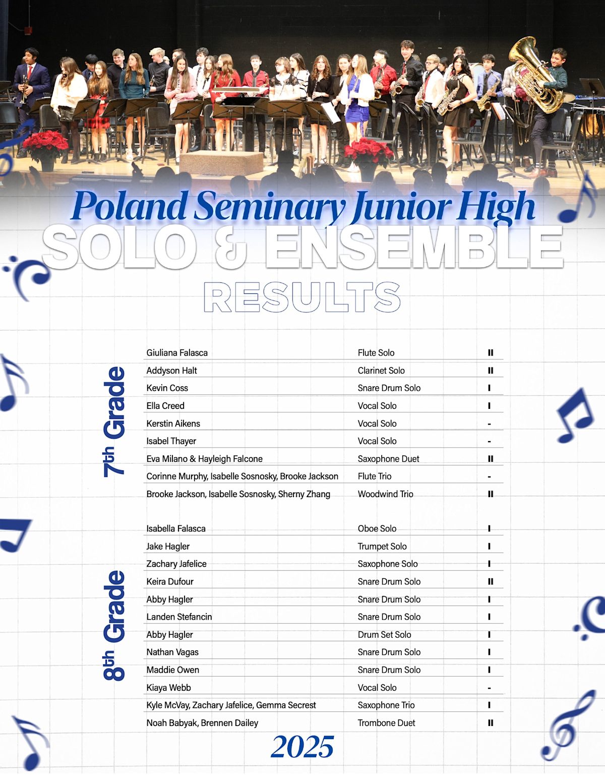 Junior High Musicians earn Superior and Excellent Ratings at OMEA ...