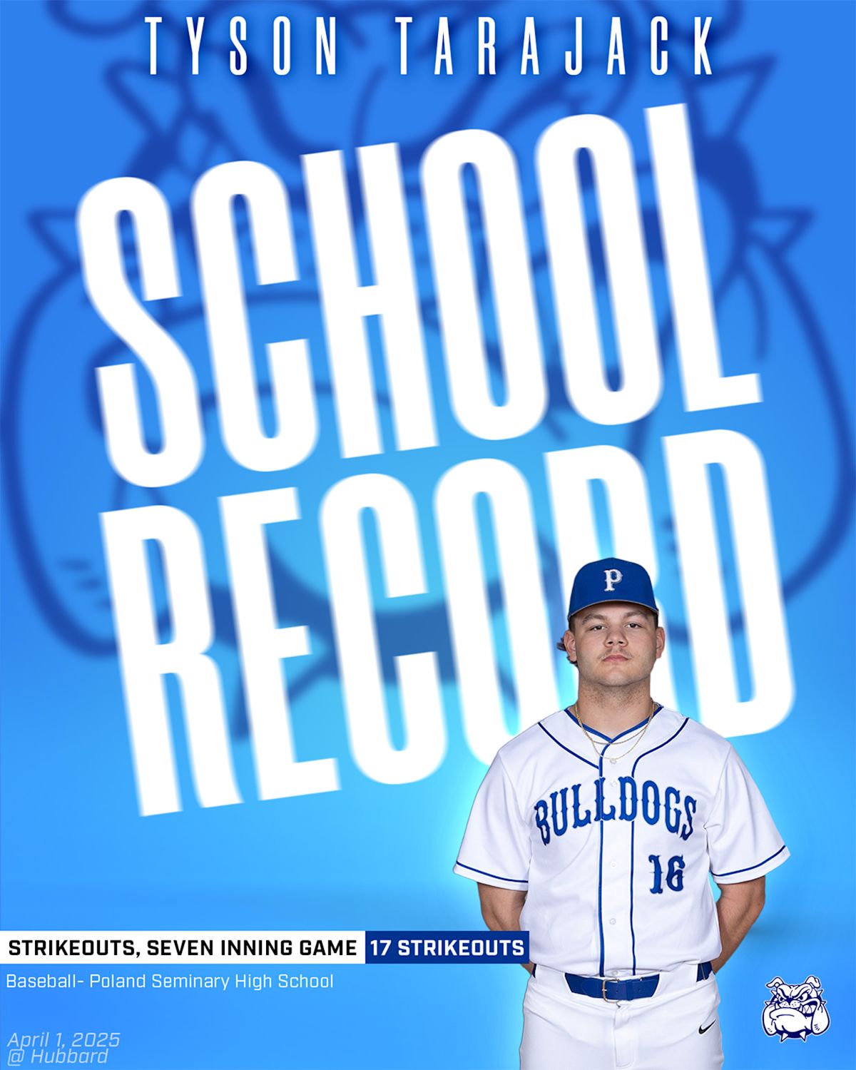 SCHOOL RECORD - BASEBALL | TYSON TARAJACK - STRIKEOUTS, SEVEN INNING ...