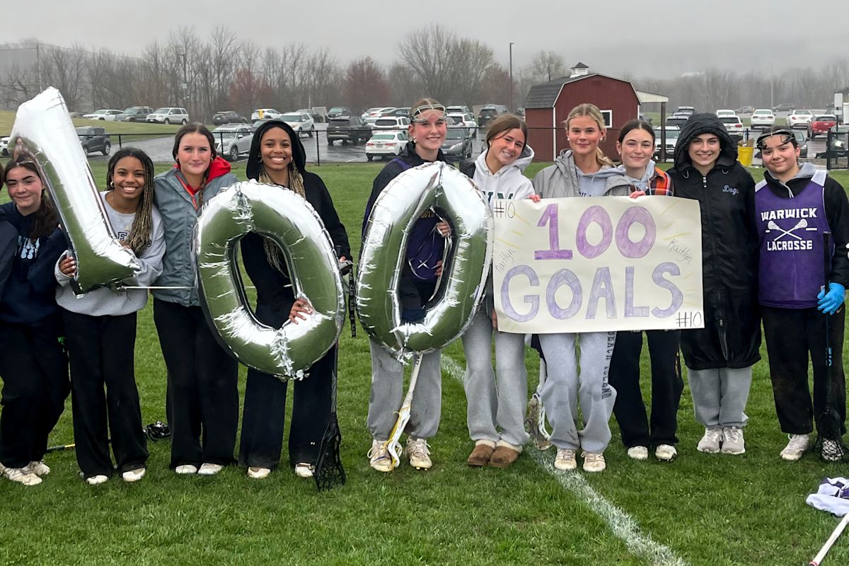 Wildcats Spring Sports Update (April 11, 2025) | Post Details (DBPP)