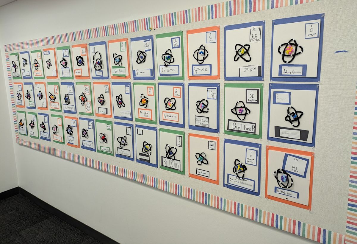4th grade scientists explore elements from the periodic table | LU ...