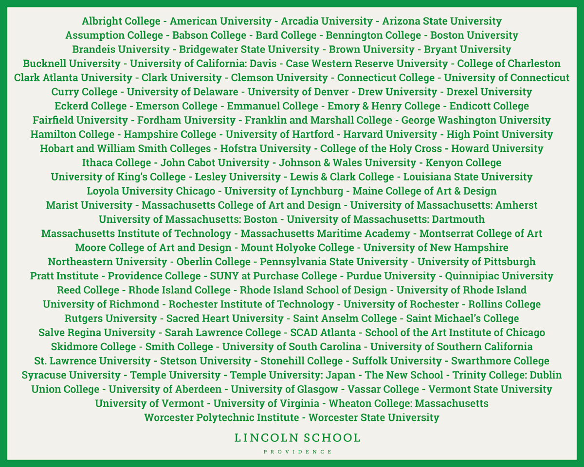 Congratulations to the Class of 2025! | School News Details