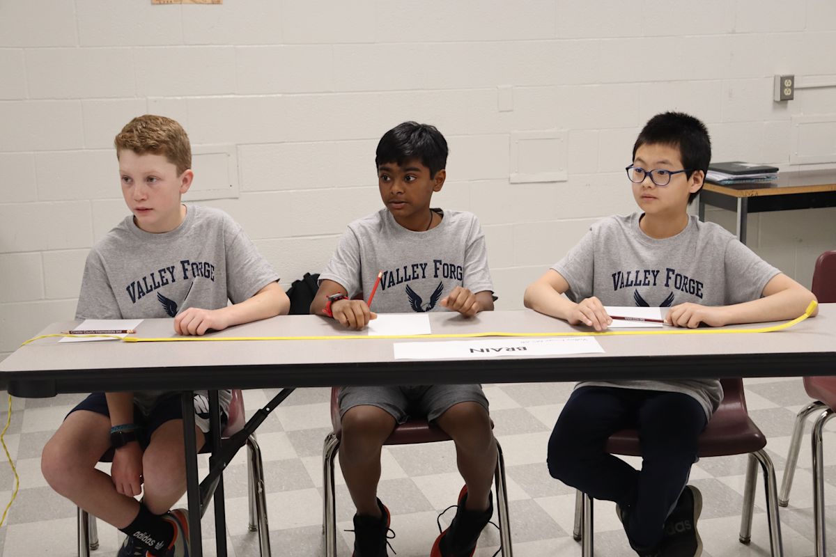 Knowledge Bowl | Post Details