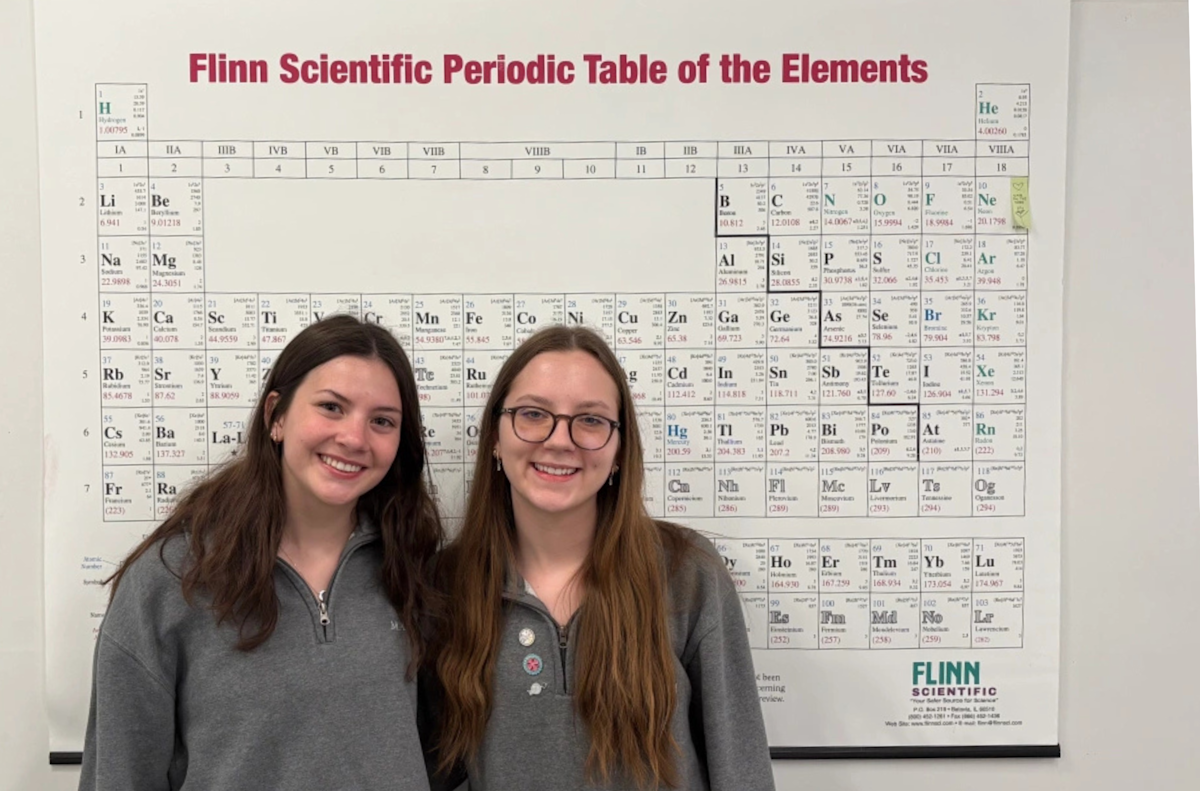 Promoting STEM for Women | Details