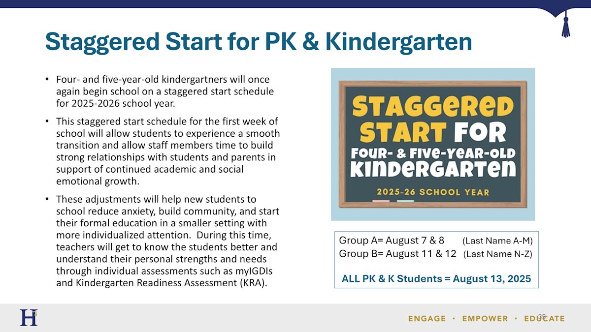 Pre-K and Kindergarten Staggered Start | Post Details page