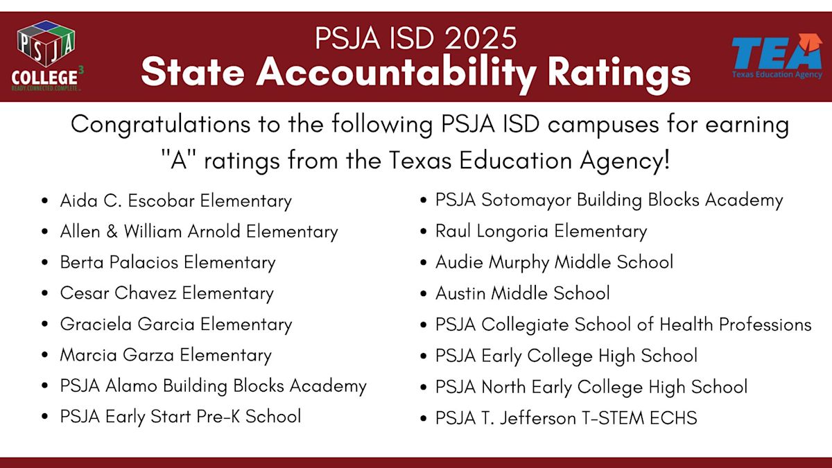 Sixteen PSJA ISD schools earn “A” Ratings on 2025 Texas Academic ...