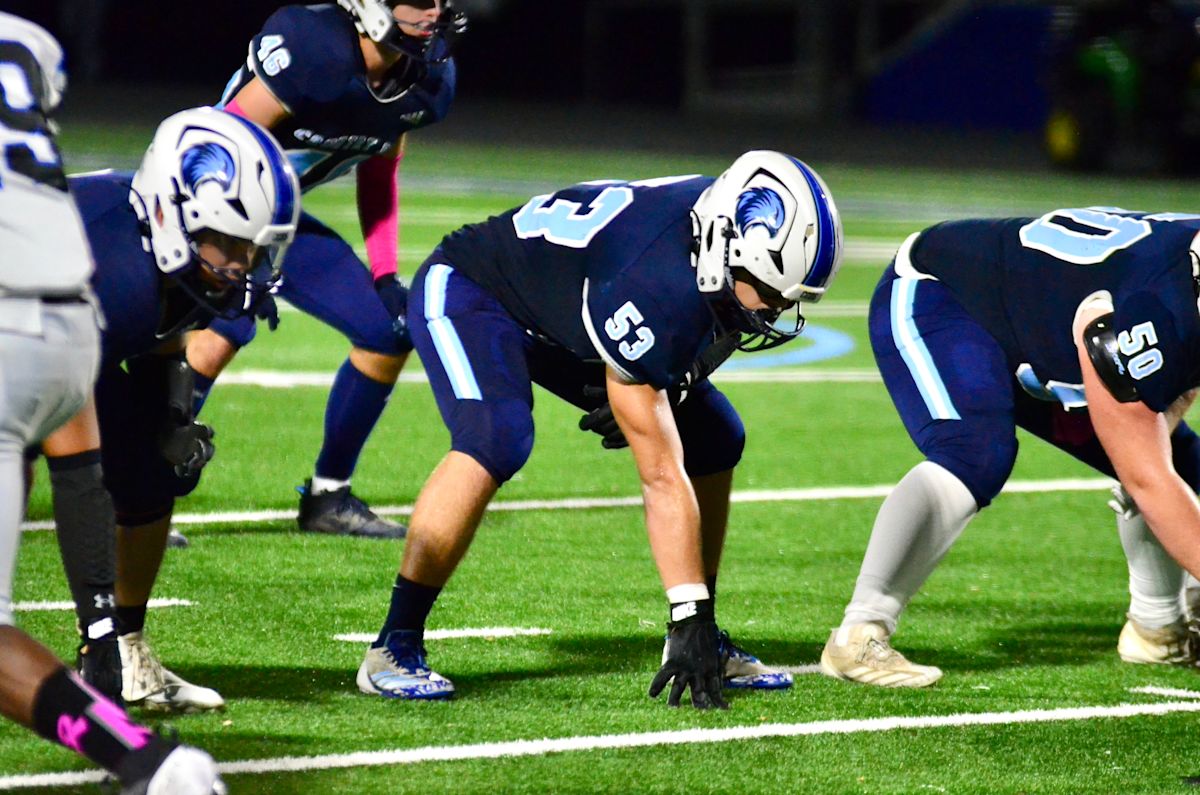 Fall 2025 Varsity Sports Preview | Post Detail