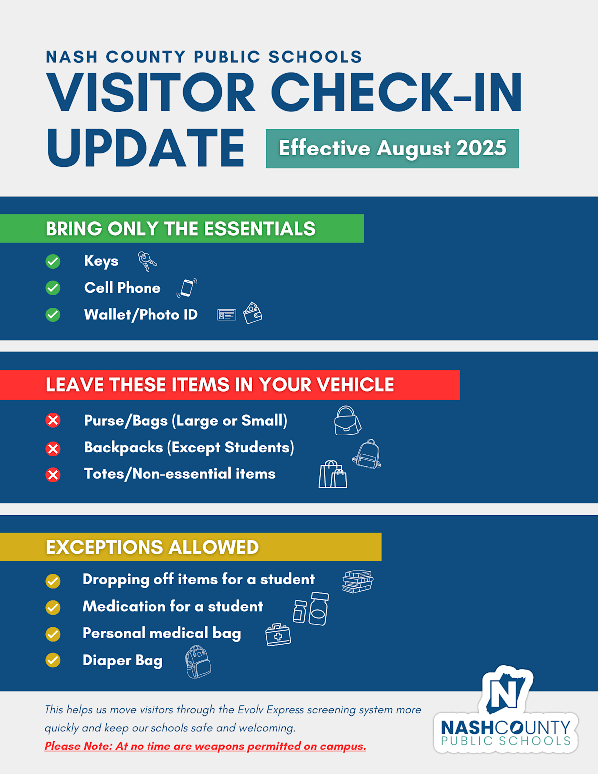 Visitor Check-In Update | News Details