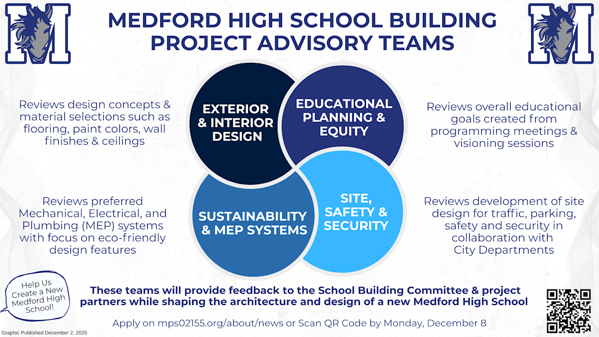 New Medford High School Building Project - Advisory Team Meetings #2 ...
