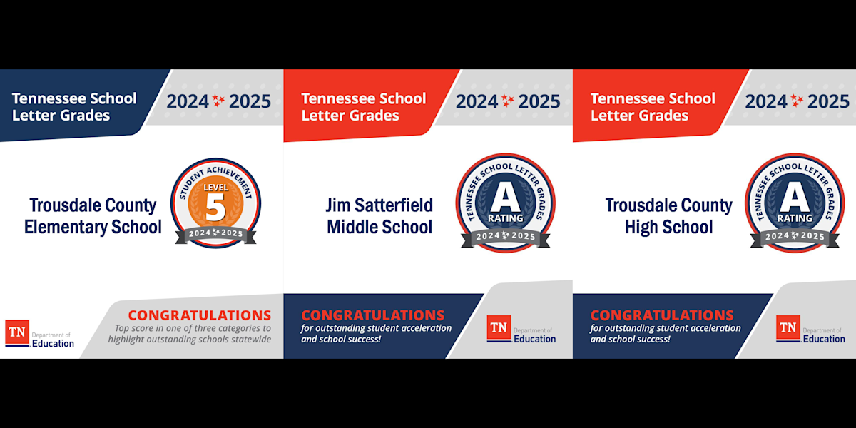 2024-25 Tennessee State Report Card | Posts - Trousdale County School ...