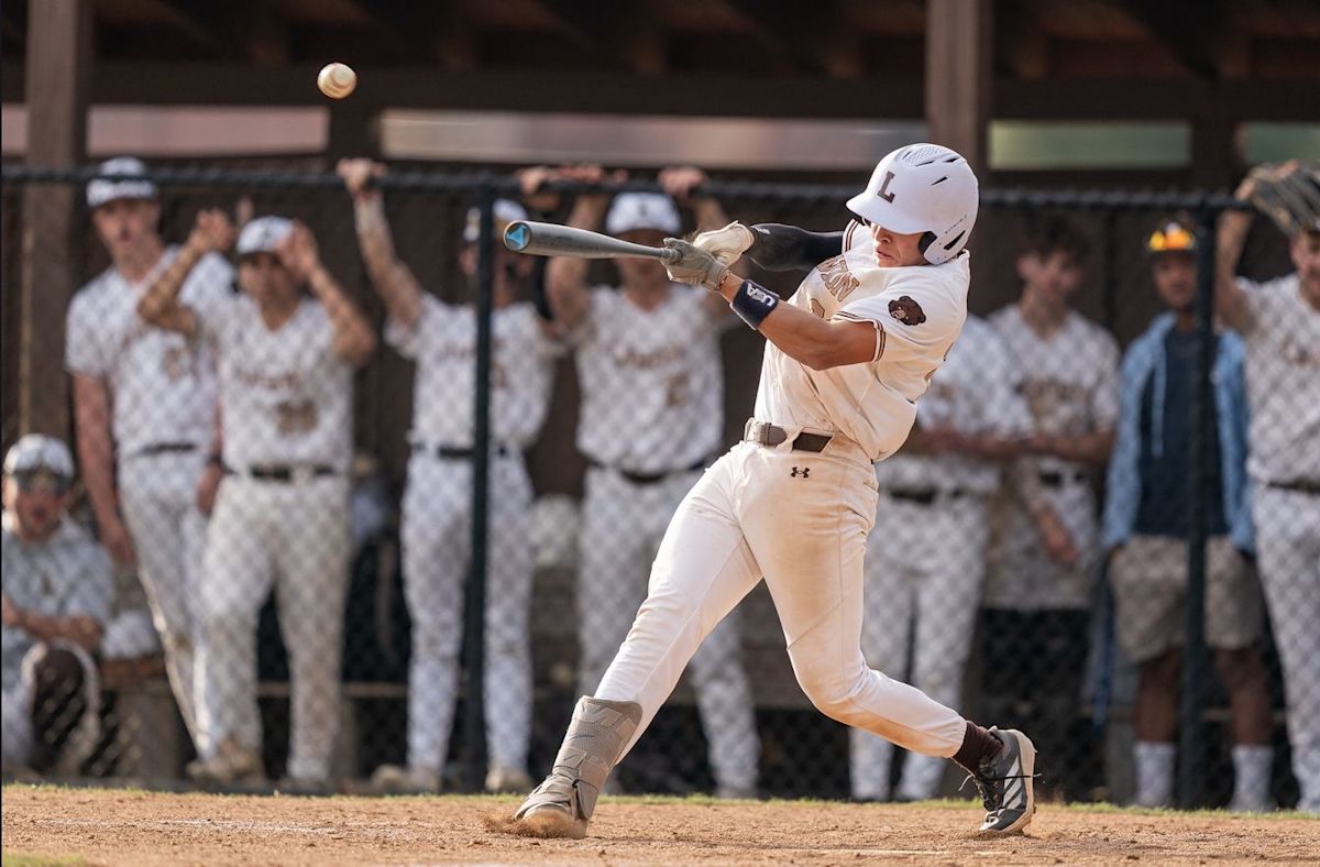 Baseball Camp | Camp Details