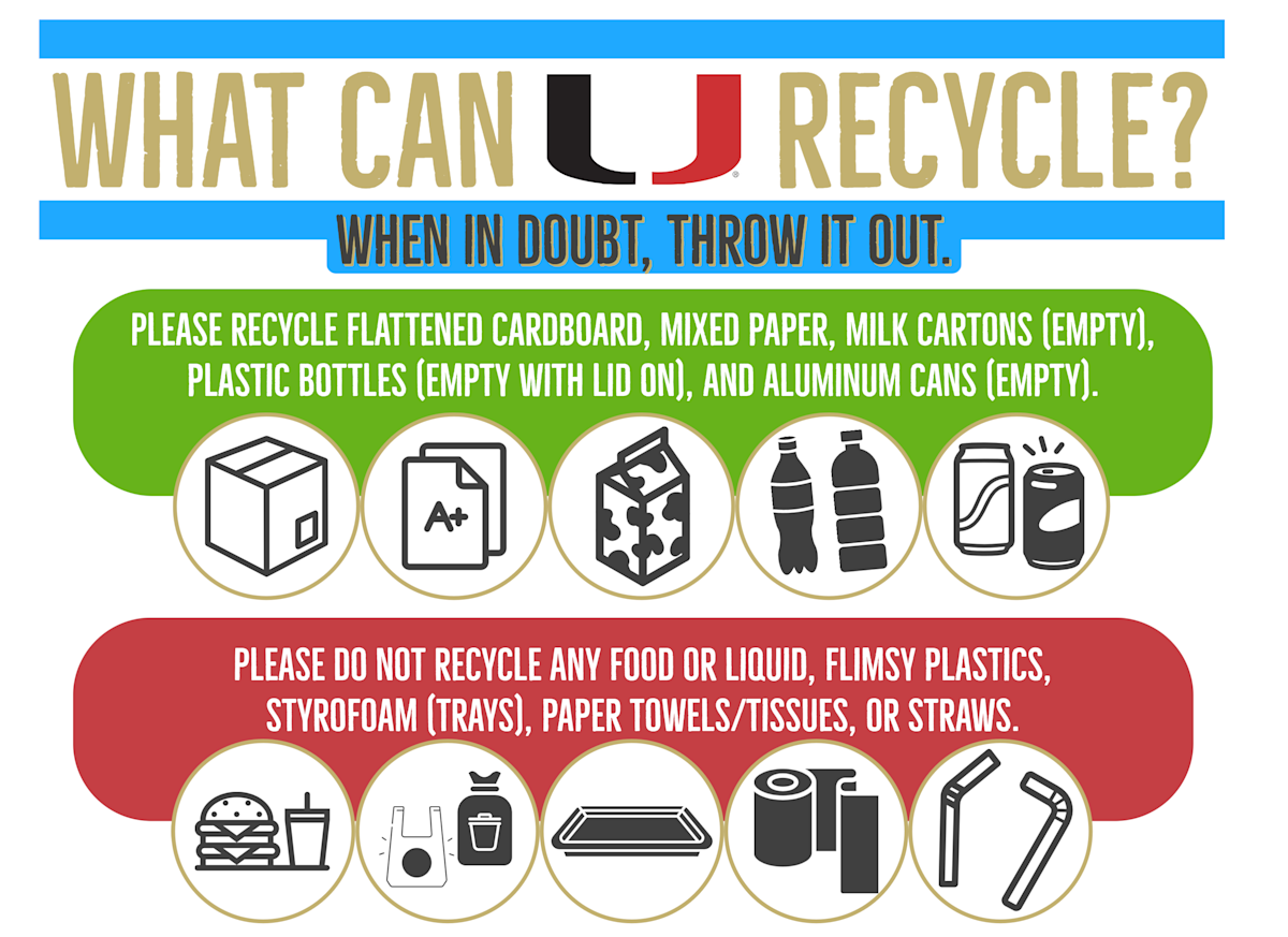 Sustainable U Recycle Bowl Jan. 12-15 At Union High | Campus Life Details