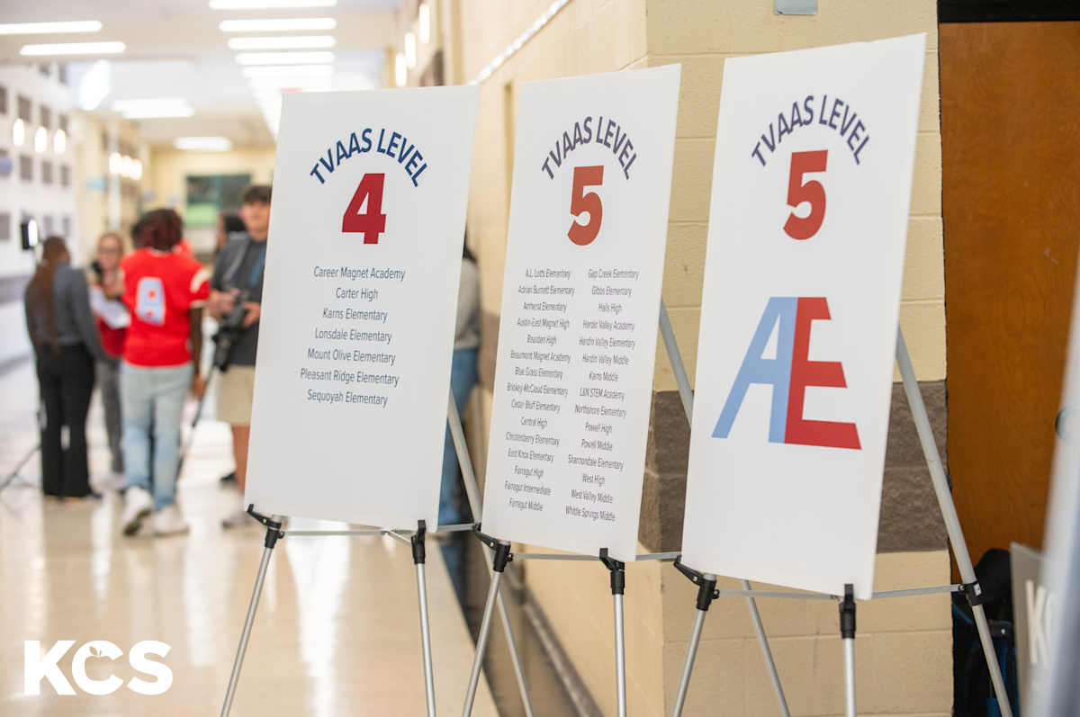 Rising Together: How KCS Reached New Heights in Student Growth | News ...