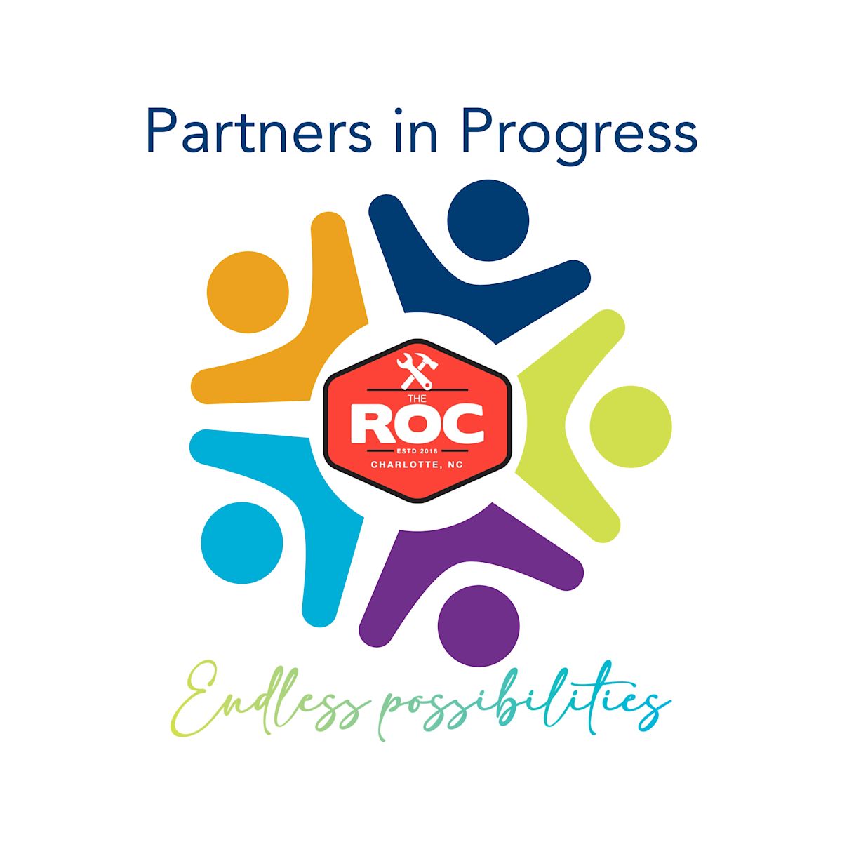 Partners in Progress: The ROC Charlotte | Posts Details/Default Board ...