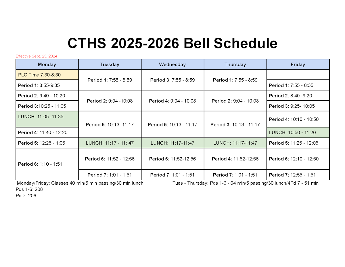 CTHS2025-2026BellSchedule_1.png