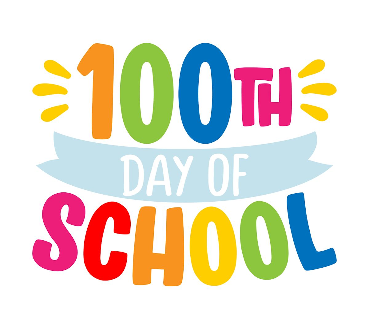 100th day at Thornton | Details - Thornton High School