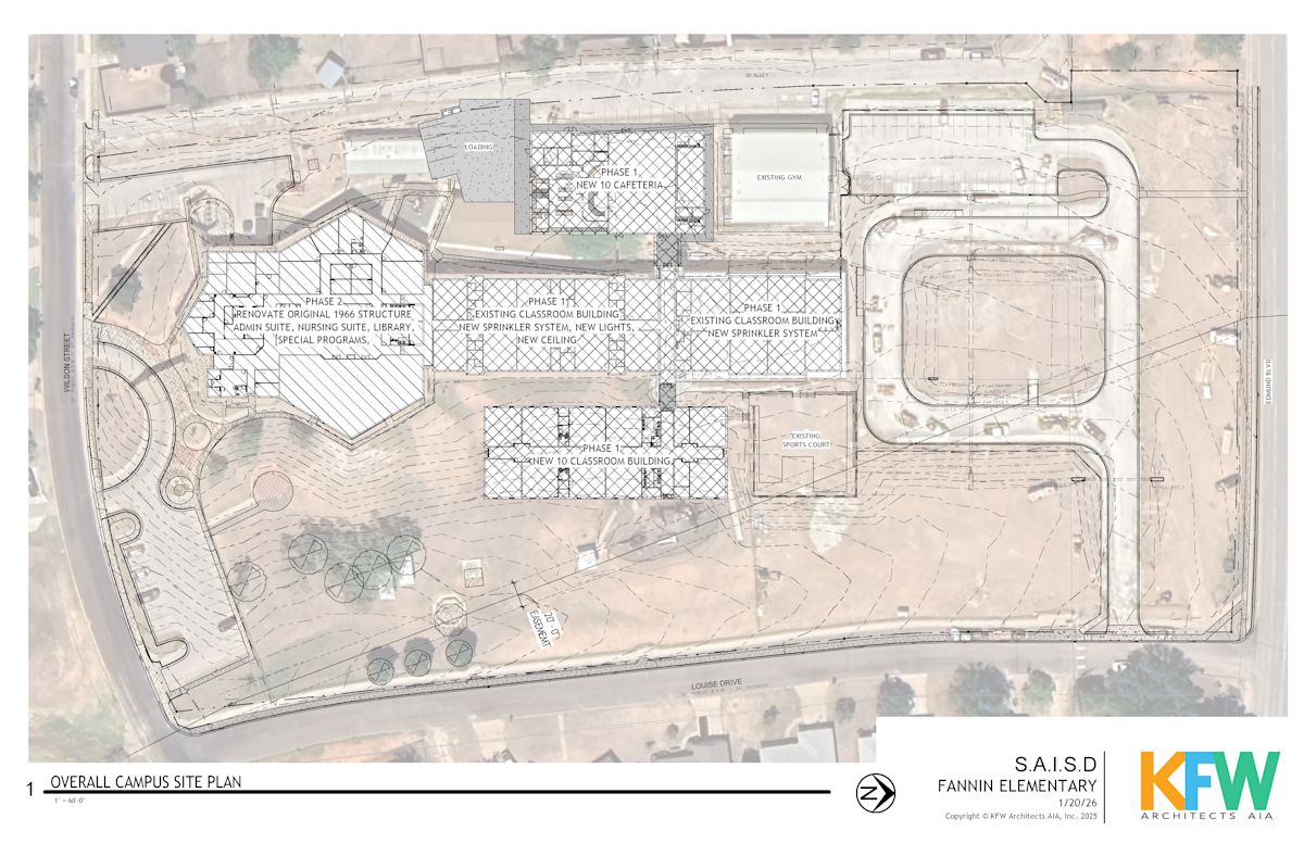 Bond Update: Fannin Elementary – January 20, 2026 | Bond Update