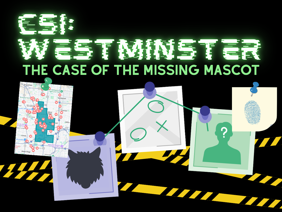 CSI Westminster: The Case of the Missing Mascot | What's Up WPS ...