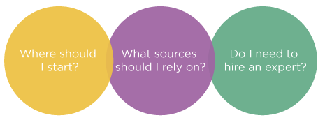 Data-driven direction: Simple but important insights | Perspectives ...