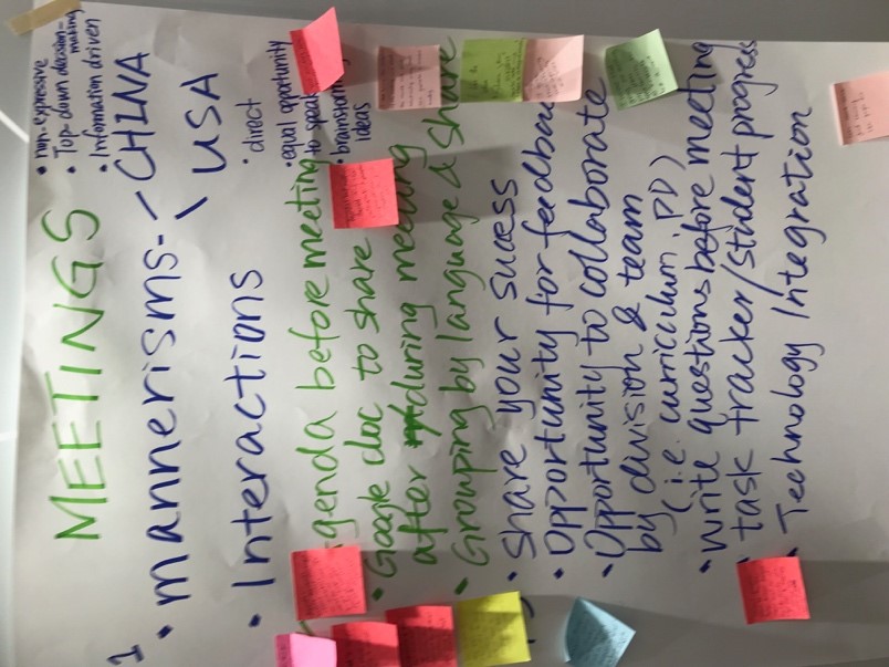 Navigating cultural intersections | Perspectives Blog - CIS Council of ...