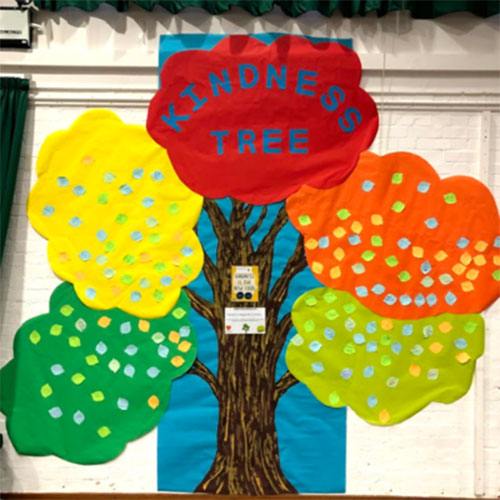 World Kindness Day 2019 | Posts Page