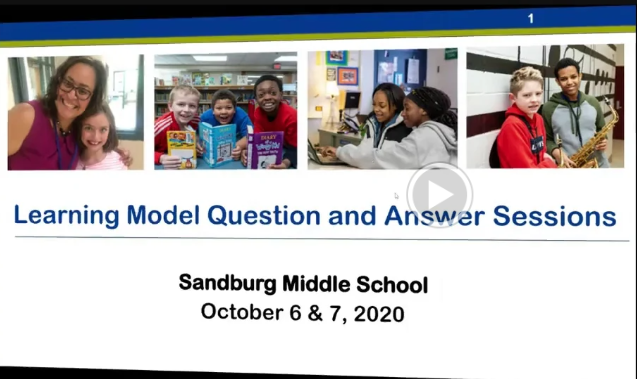 SMS Learning Model Q&A Presentation Videos | article