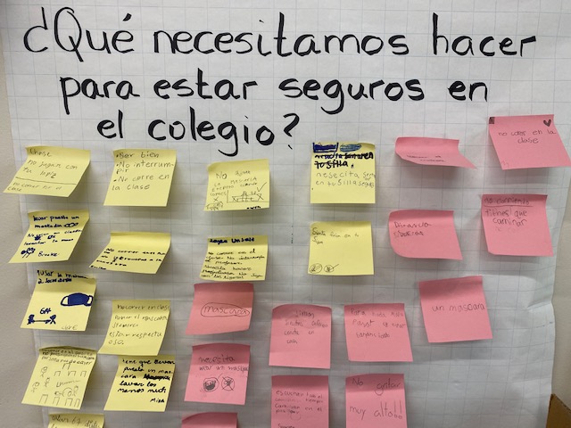 PYP "Who We Are" Unit Provides Ideal Framework for Classroom Return ...