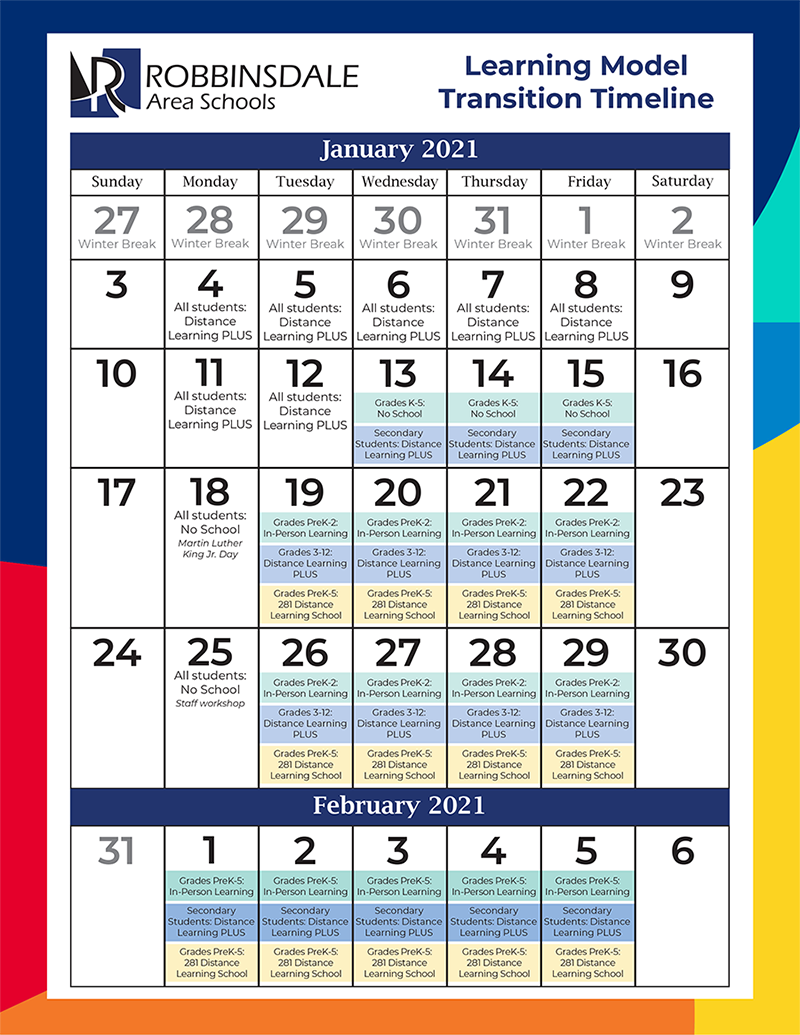 Learning Model Transition Timeline | article