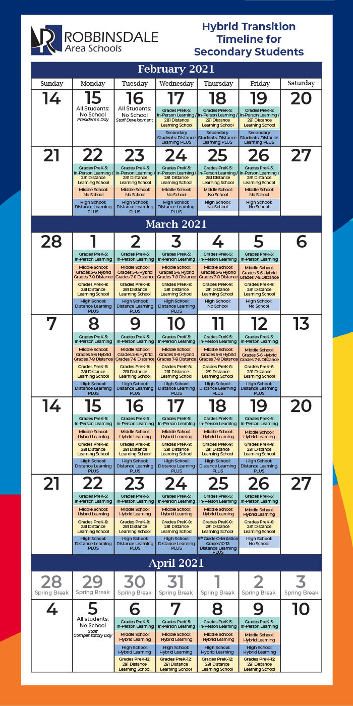 Learning Model Transition Timeline - Secondary Students | article