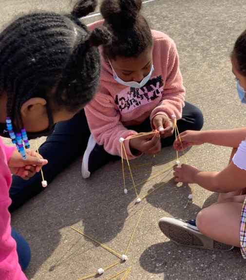 What is STEM? | Post Details Page - Riverchase Elementary