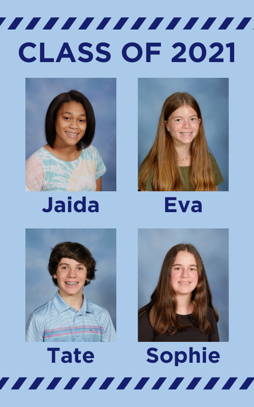 Class of 2021 Highlight #3 | Details