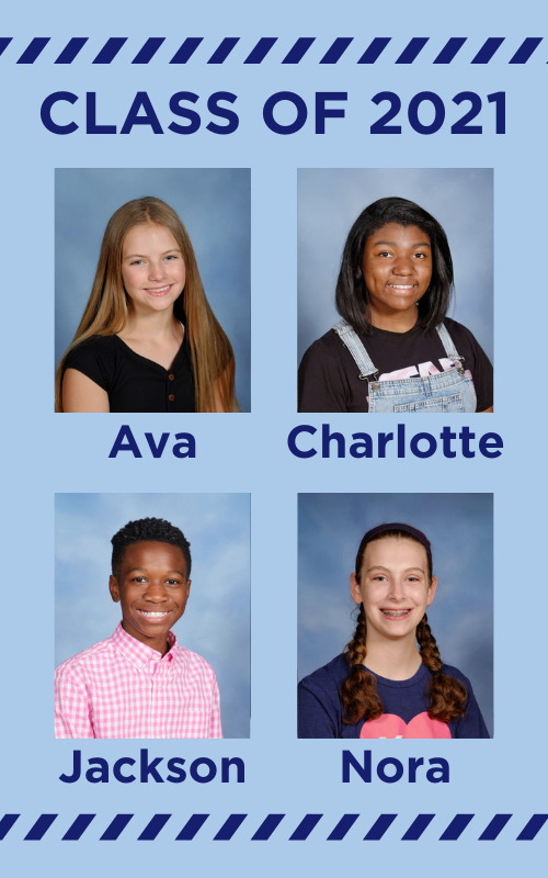 Class of 2021 Highlight #5 | Details