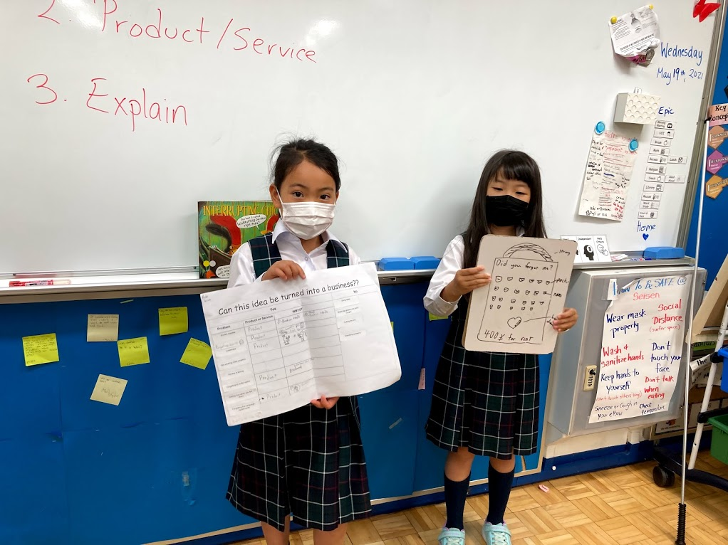 PYP - How We Organise Ourselves: Entrepreneurship & How We Express ...