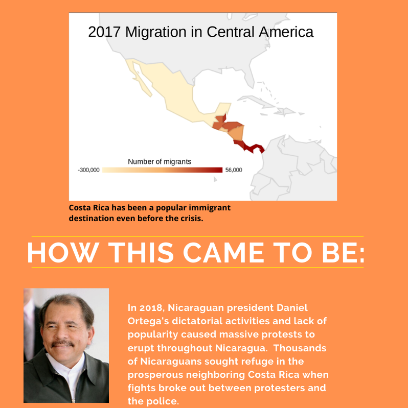 Exploring Contemporary Issues with Research-Driven Infographics | Short ...