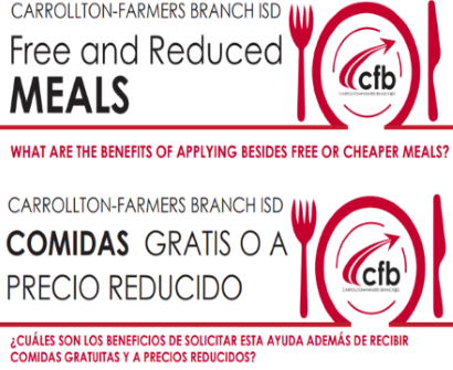 Free and Reduced Meal Online Application | Post Details Page - Central ...