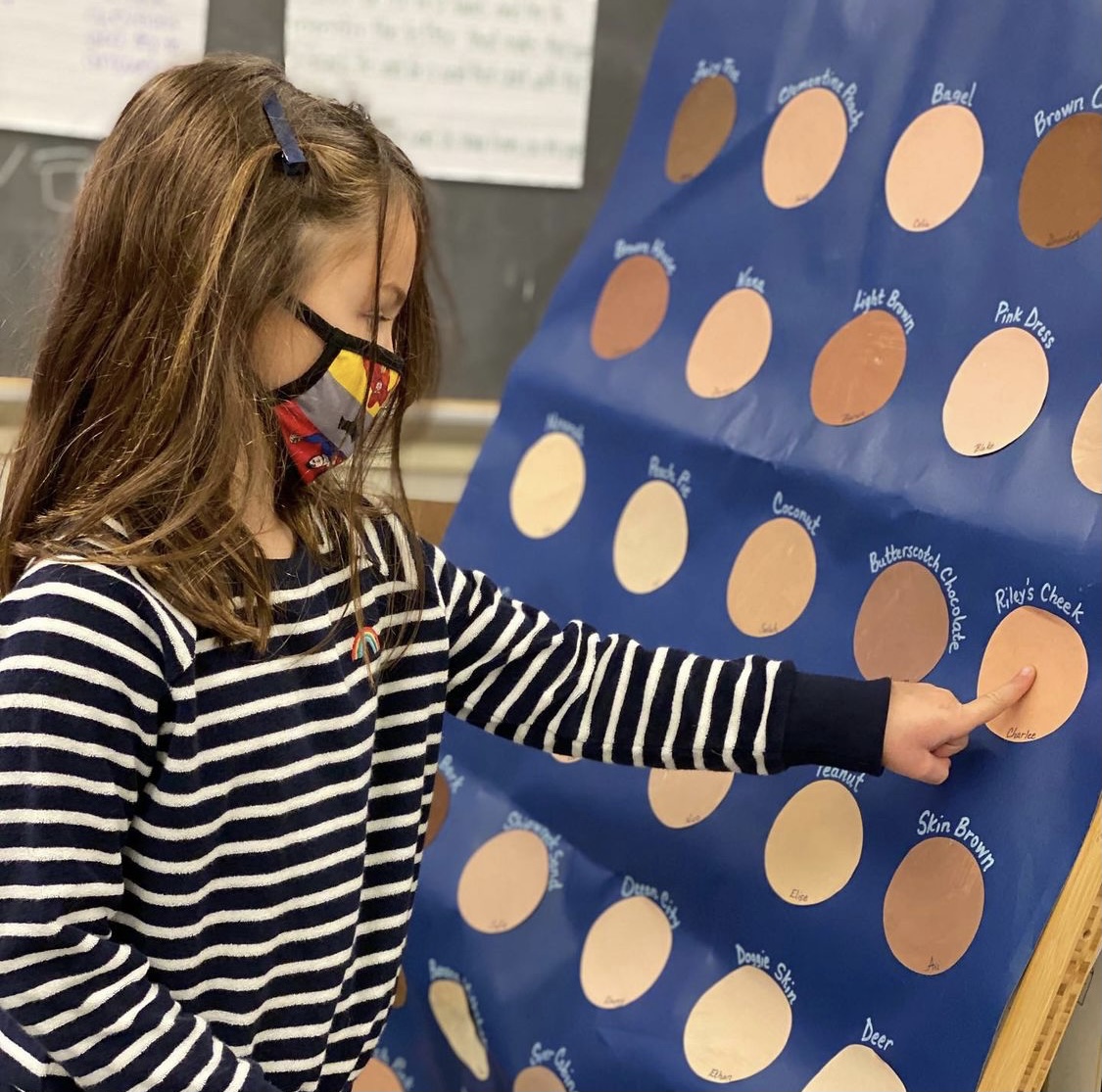 Identity Work in Lower School: Kindergarten Self-Portrait Project | A ...