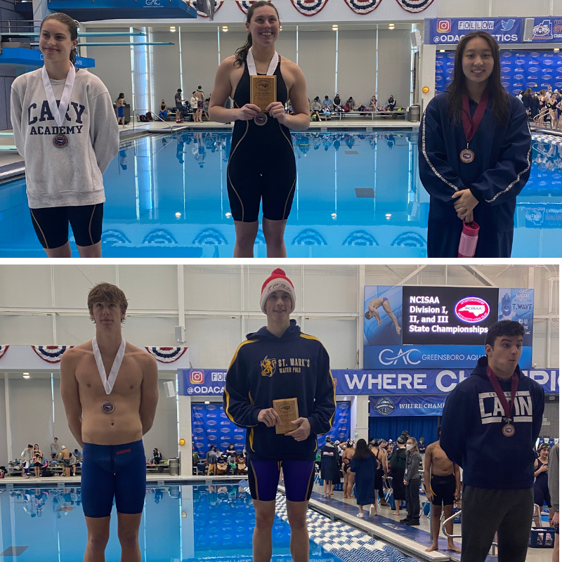 Swim Teams Close Out Season with Five Top-5 Finishes at State ...