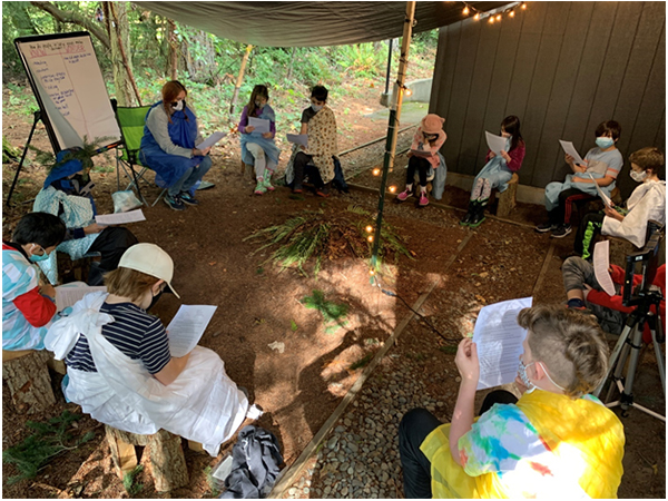 Thematic, Integrated Unit Planning: Immersive Academics Harness ...