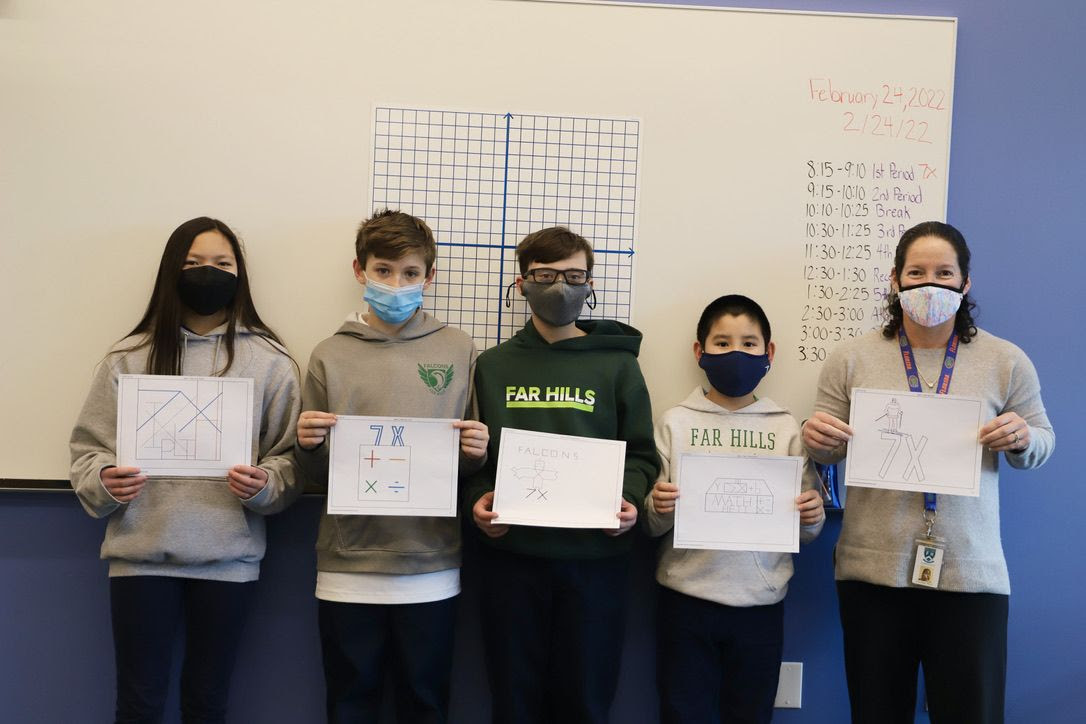Grade 7 Mid-Year Graphing Project | News