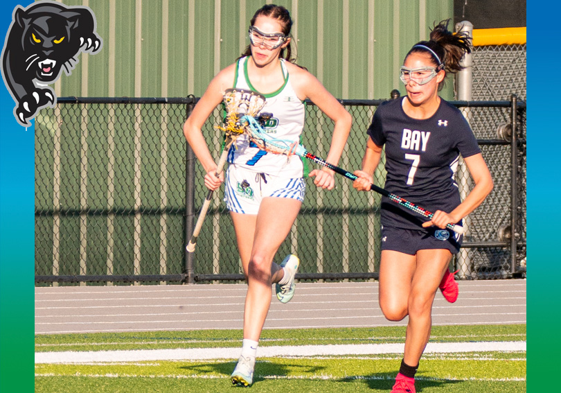 PANTHER SPOTLIGHT: Multi-sport Athlete Jillian Bizjack ’22 | SD News ...