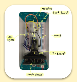 Developing an Awareness Desk Lamp SDG #7 | Projects