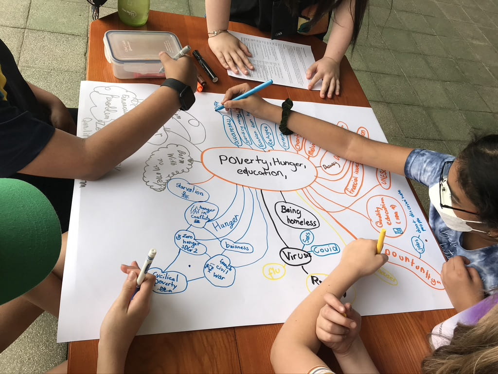 G5 Students Collaborate with G11 Students to Explore PYPx Themes ...