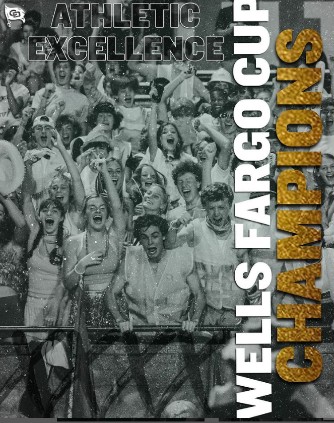 Country Day Wins the Wells Fargo Cup for the 2021-22 Season | Athletics ...