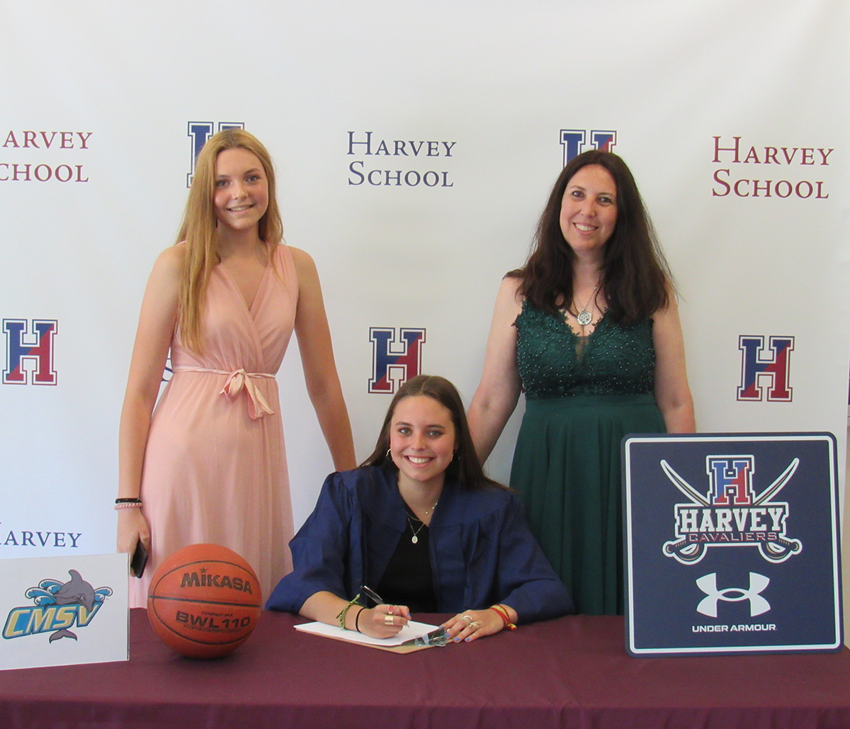 Sofia Marcos Munoz Will Play College Basketball | Featured News