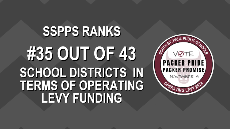 Operating Levy 2022: Less Levy Funding = Less Money to Support Our ...