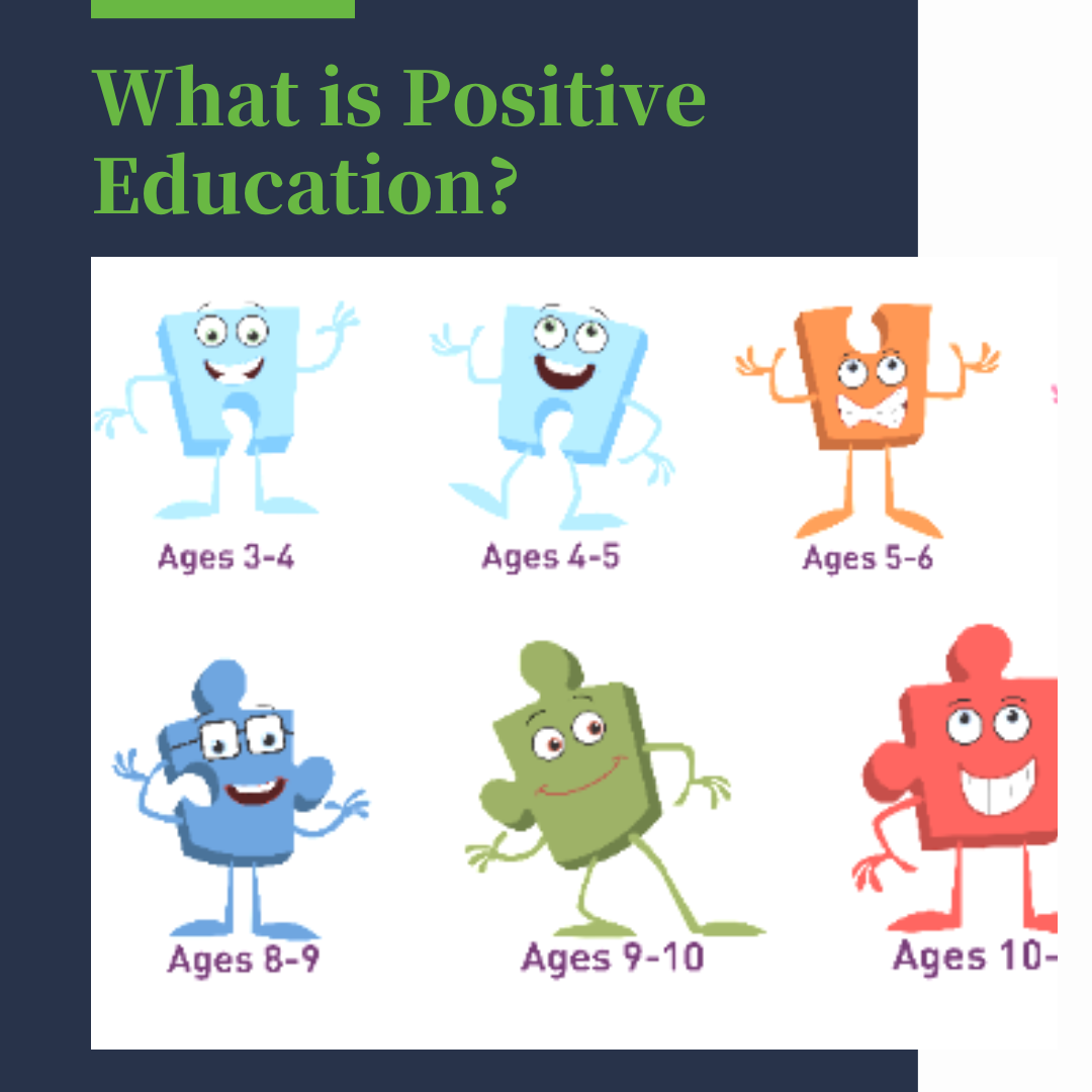 What is Positive Education? | News Mougins