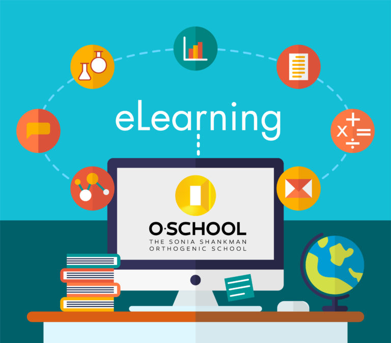 Pivoting to eLearning in a Therapeutic School | Haven and Hope